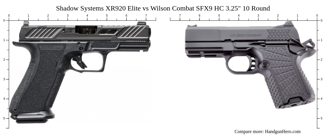 Shadow Systems XR920 Elite vs Wilson Combat SFX9 HC 3.25" 10 Round size ...