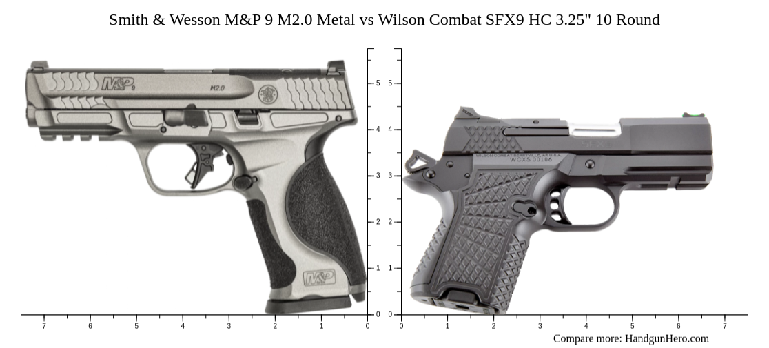 Smith & Wesson M&P 9 M2.0 Metal vs Wilson Combat SFX9 HC 3.25" 10 Round size comparison ...