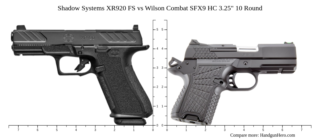 Shadow Systems XR920 FS vs Wilson Combat SFX9 HC 3.25" 10 Round size ...
