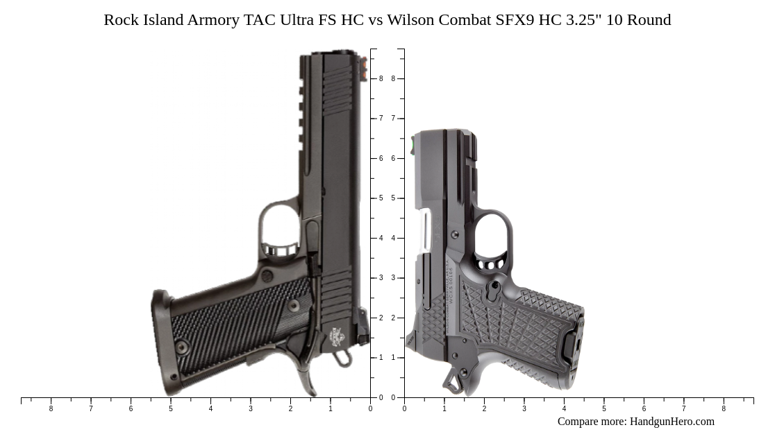 Rock Island Armory TAC Ultra FS HC vs Wilson Combat SFX9 HC 3.25" 10 ...