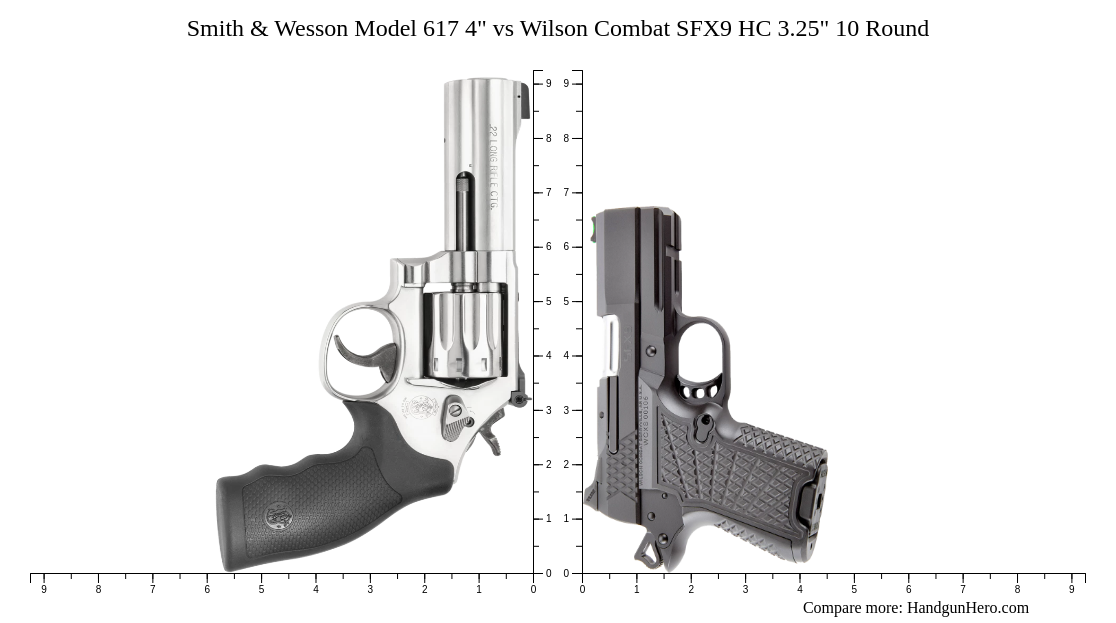 smith-wesson-model-617-4-vs-wilson-combat-sfx9-hc-3-25-10-round