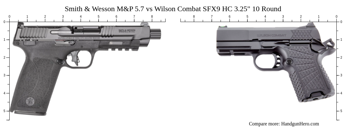 Smith & Wesson M&P 5.7 vs Wilson Combat SFX9 HC 3.25" 10 Round size comparison | Handgun Hero