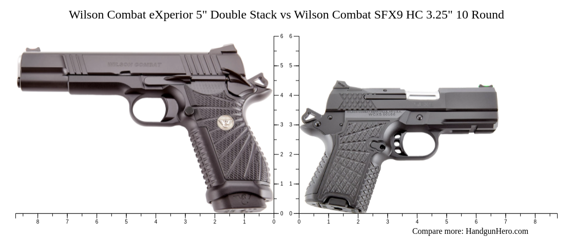 Wilson Combat eXperior 5" Double Stack vs Wilson Combat SFX9 HC 3.25" 10 Round size comparison ...