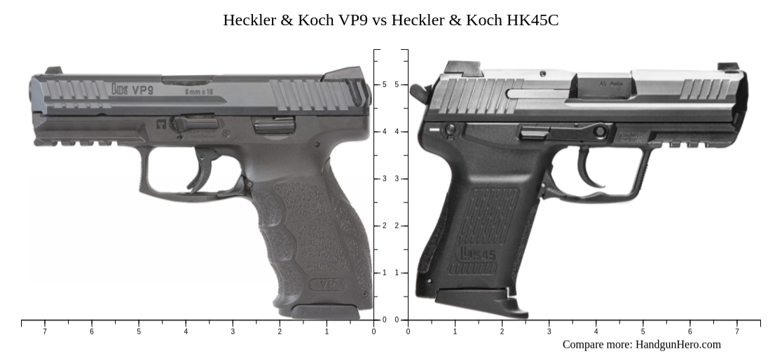 Heckler & Koch VP9 vs Heckler & Koch USP 45 vs Heckler & Koch HK45 vs ...