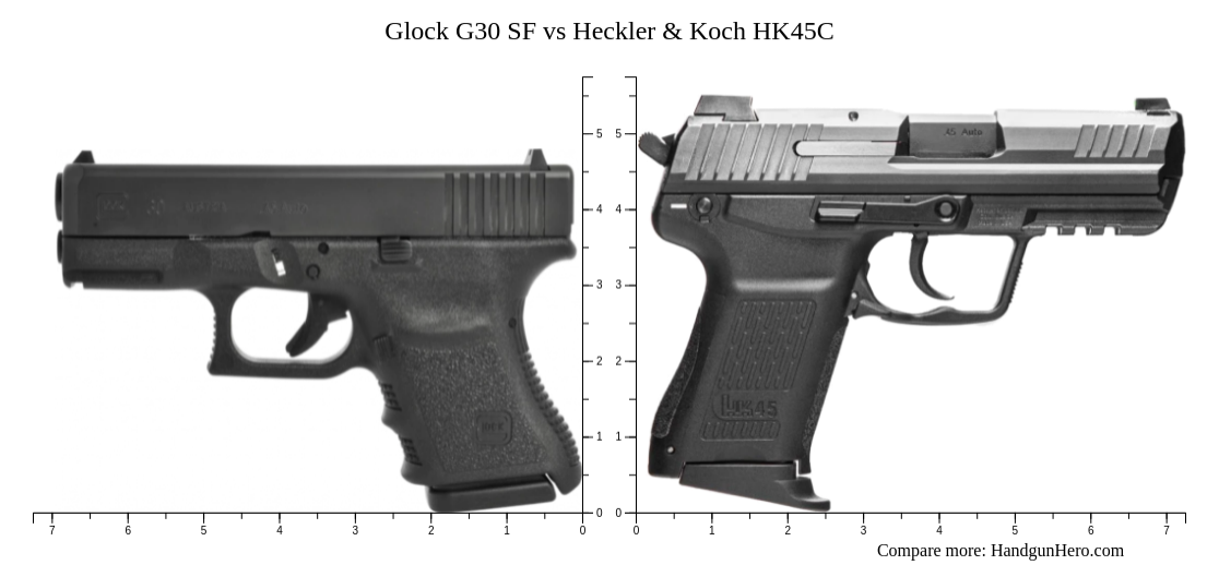Glock G30 SF vs Glock G36 vs Heckler & Koch VP9SK vs Heckler & Koch ...