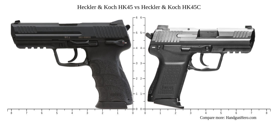Heckler & Koch HK45 vs Heckler & Koch HK45C size comparison | Handgun Hero