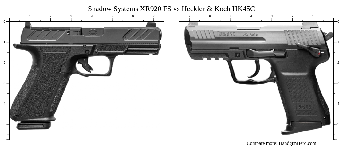Shadow Systems XR920 FS vs Heckler & Koch HK45C size comparison ...