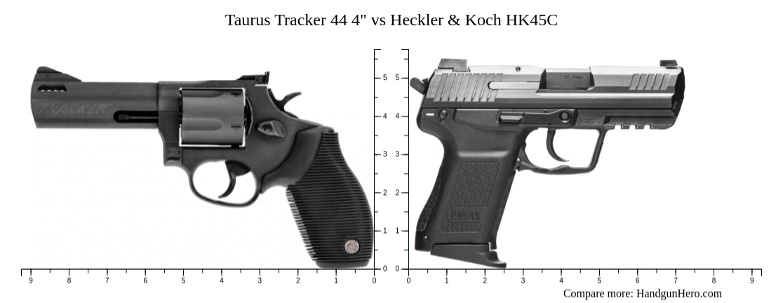 Taurus Tracker 44 4" vs Heckler & Koch HK45C size comparison | Handgun Hero