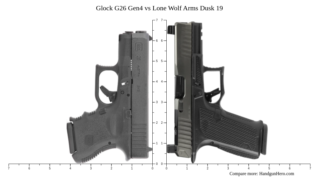 Glock G26 Gen4 vs Lone Wolf Arms Dusk 19 size comparison | Handgun Hero
