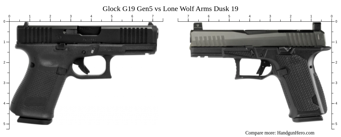 Glock G19 Gen5 vs Lone Wolf Arms Dusk 19 size comparison | Handgun Hero