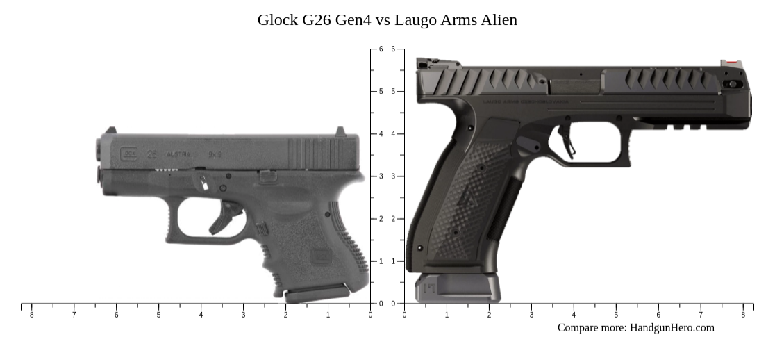 Glock G26 Gen4 vs Laugo Arms Alien size comparison | Handgun Hero