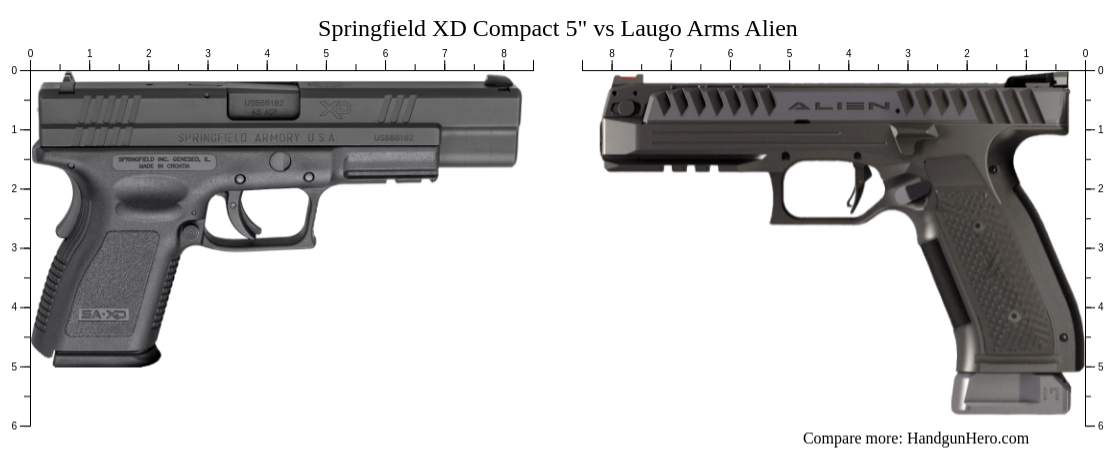 Springfield XD Compact 5" vs Laugo Arms Alien size comparison | Handgun ...