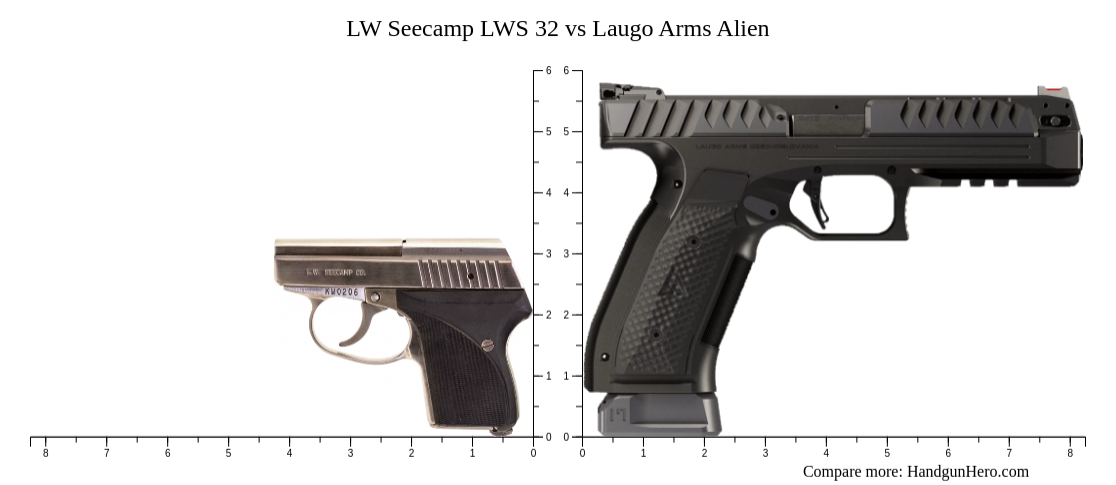 LW Seecamp LWS 32 vs Laugo Arms Alien size comparison | Handgun Hero