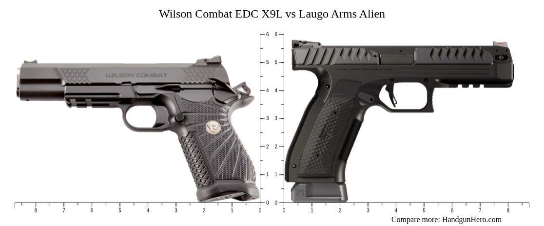 Wilson Combat EDC X9L vs Laugo Arms Alien size comparison | Handgun Hero
