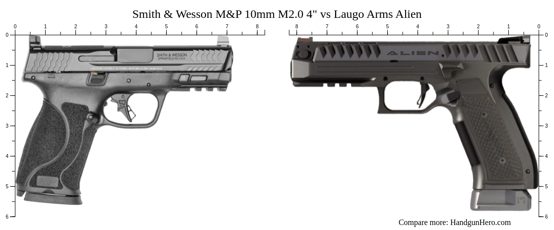 Smith & Wesson M&P 10mm M2.0 4" vs Laugo Arms Alien size comparison ...