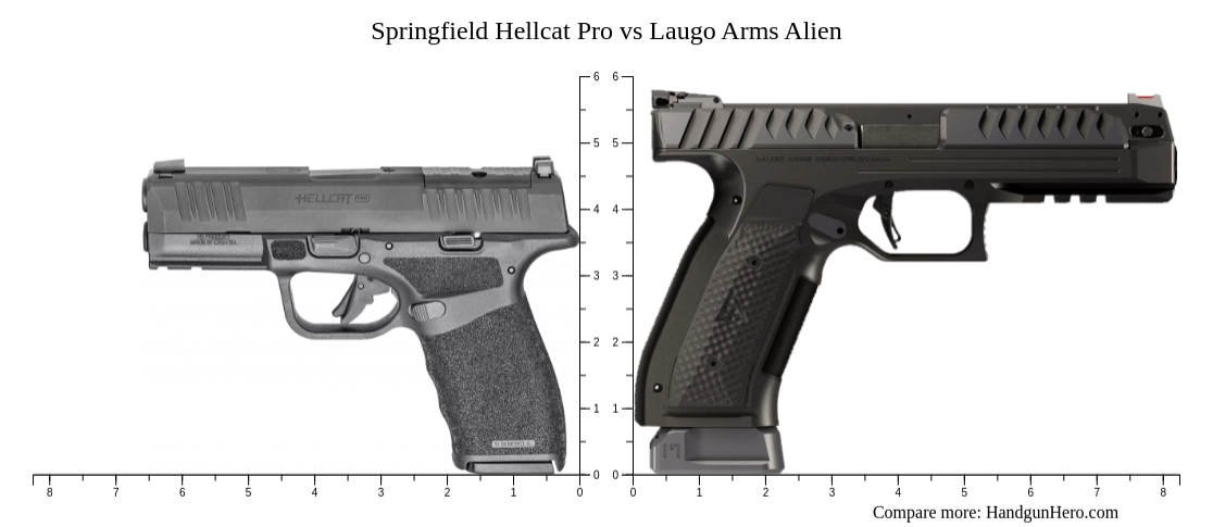 Springfield Hellcat Pro vs Laugo Arms Alien size comparison | Handgun Hero