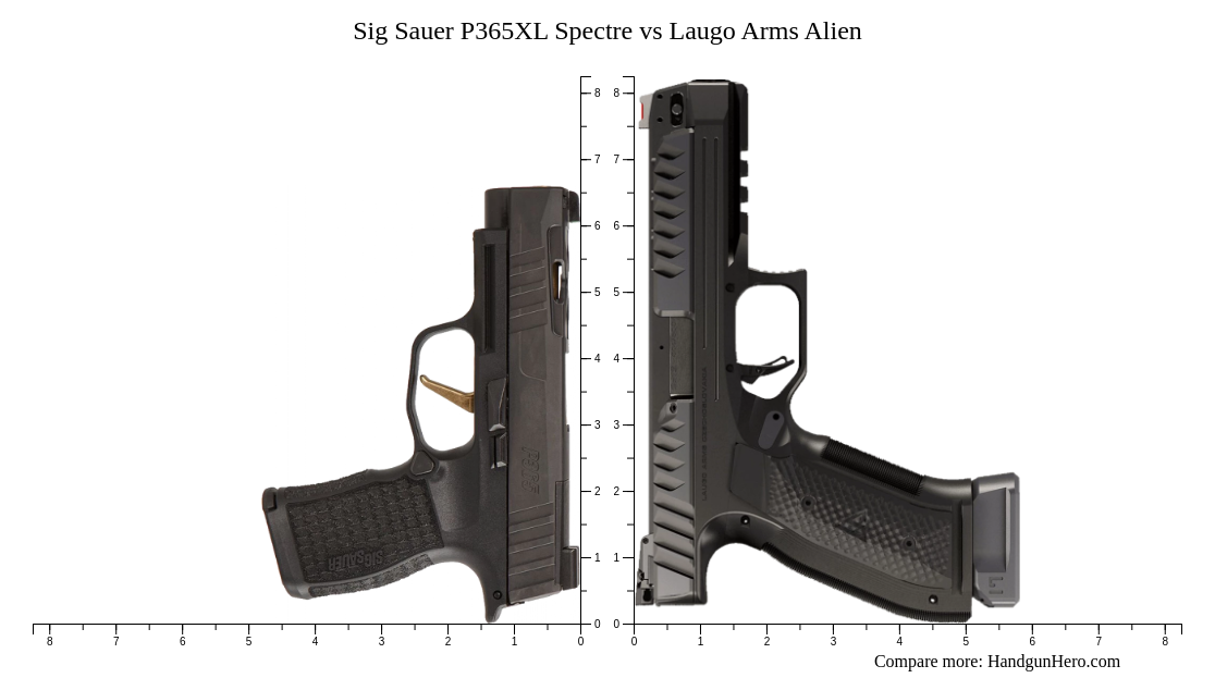 Sig Sauer P365XL Spectre vs Laugo Arms Alien size comparison | Handgun Hero