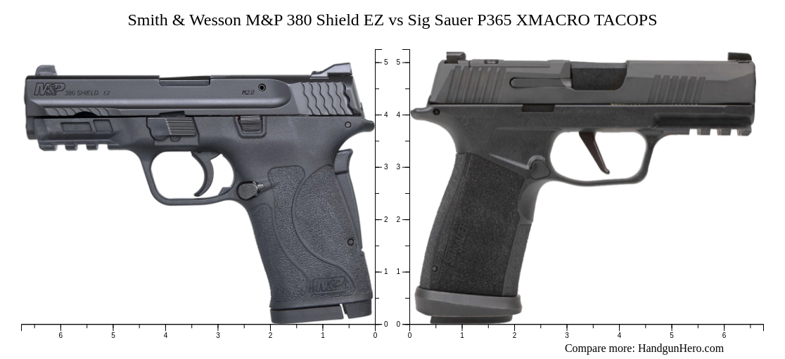 Smith And Wesson Mandp 380 Shield Ez Vs Sig Sauer P365 Xmacro Tacops Size