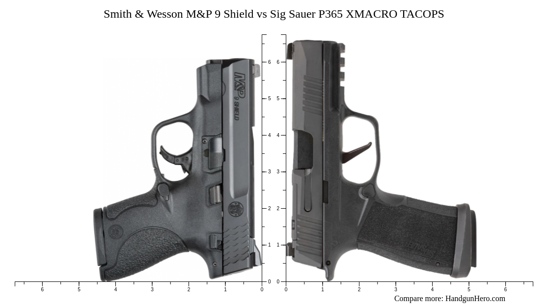 Smith & Wesson M&P 9 Shield vs Sig Sauer P365 XMACRO vs Sig Sauer P365 ...