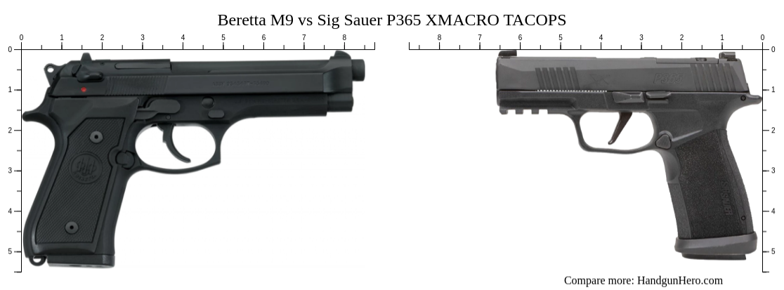 Beretta M9 vs Sig Sauer P365 XMACRO TACOPS size comparison | Handgun Hero