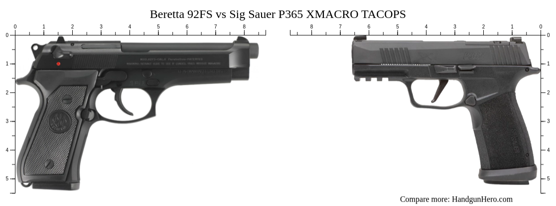 Beretta 92FS vs Sig Sauer P365 XMACRO TACOPS size comparison | Handgun Hero