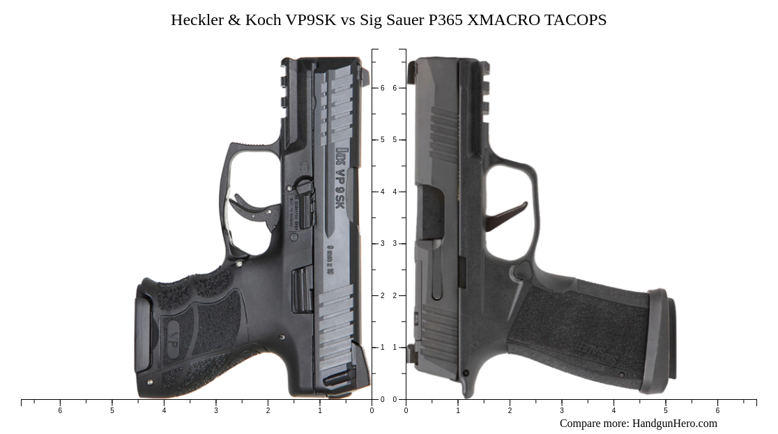 Heckler & Koch VP9SK vs Sig Sauer P365 XMACRO TACOPS size comparison | Handgun Hero