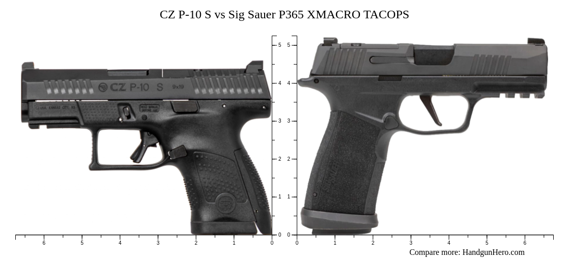 Cz P 10 S Vs Sig Sauer P365 Xmacro Tacops Size Comparison Handgun Hero