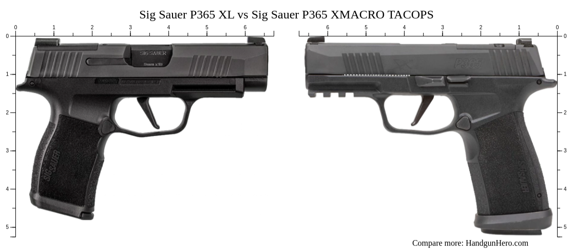 Sig Sauer P365 XL vs Sig Sauer P365 XMACRO TACOPS size comparison ...