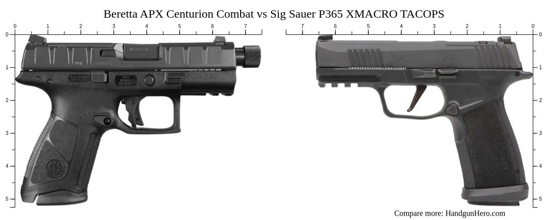Beretta APX Centurion Combat vs Sig Sauer P365 XMACRO TACOPS size comparison | Handgun Hero