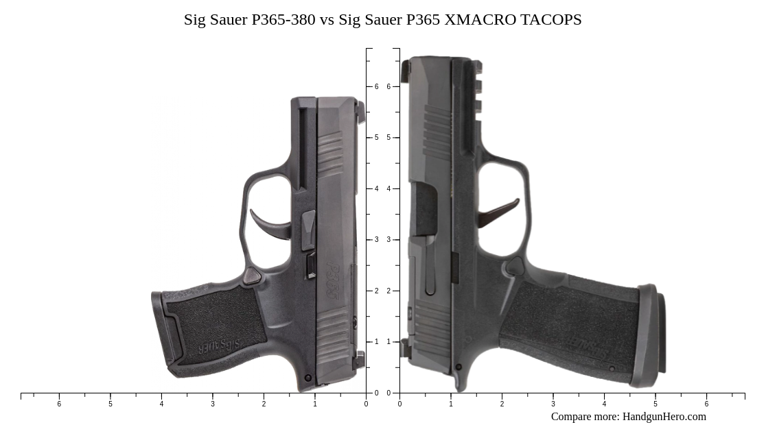 Sig Sauer P365 Vs Sig Sauer P365 Xl Vs Sig Sauer P365x Vs Sig Sauer