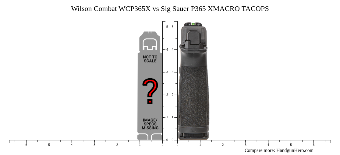 Wilson Combat WCP365X vs Sig Sauer P365 XMACRO TACOPS size comparison ...