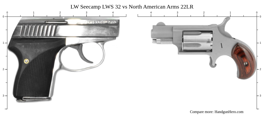 LW Seecamp LWS 32 vs North American Arms 22LR size comparison | Handgun ...