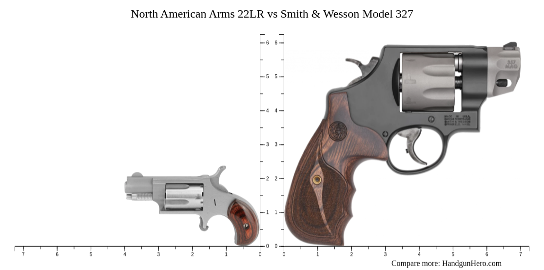 North American Arms 22LR vs Smith & Wesson Model 327 size comparison ...