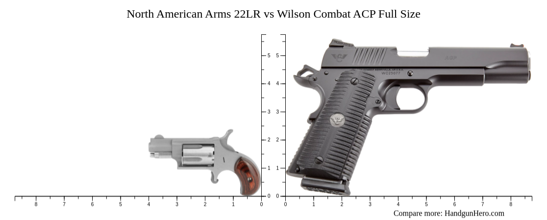 North American Arms 22LR vs Wilson Combat ACP Full Size size comparison ...
