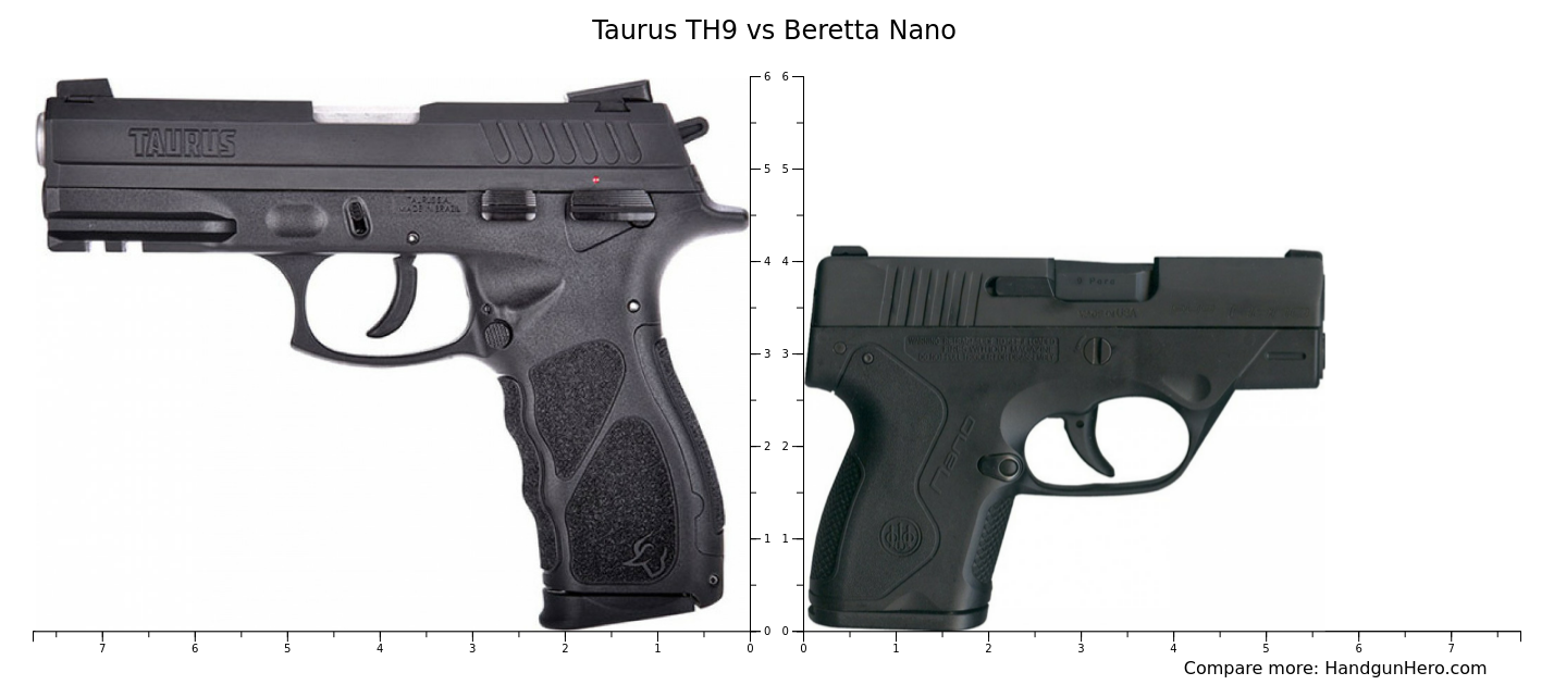 Taurus TH9 vs Beretta Nano size comparison | Handgun Hero