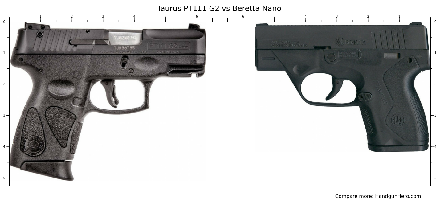 Taurus PT111 G2 vs Beretta Nano size comparison | Handgun Hero