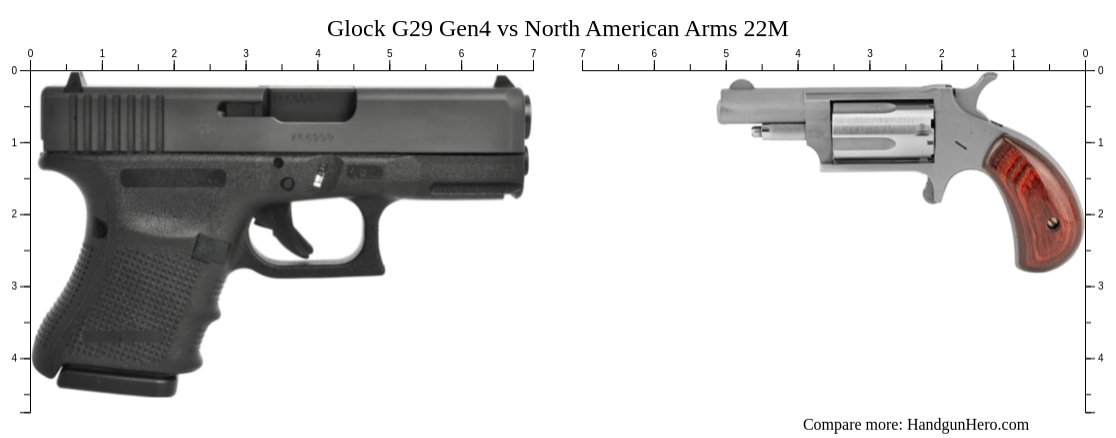 Glock G29 Gen4 vs North American Arms 22M size comparison | Handgun Hero