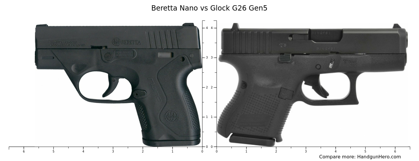 Beretta Nano vs Glock G26 Gen5 size comparison | Handgun Hero