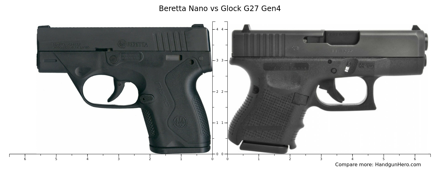 Beretta Nano vs Glock G27 Gen4 size comparison | Handgun Hero