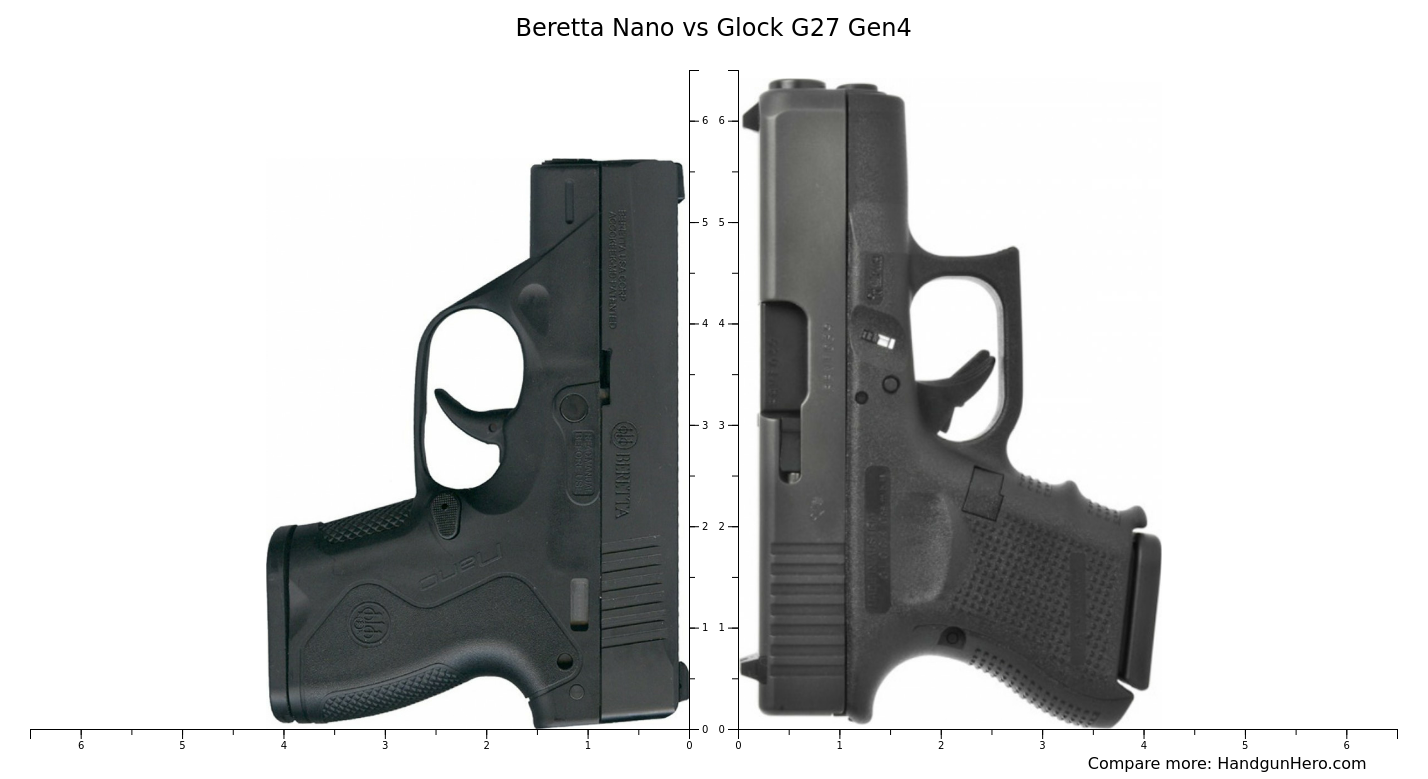 Beretta Nano vs Glock G27 Gen4 size comparison | Handgun Hero