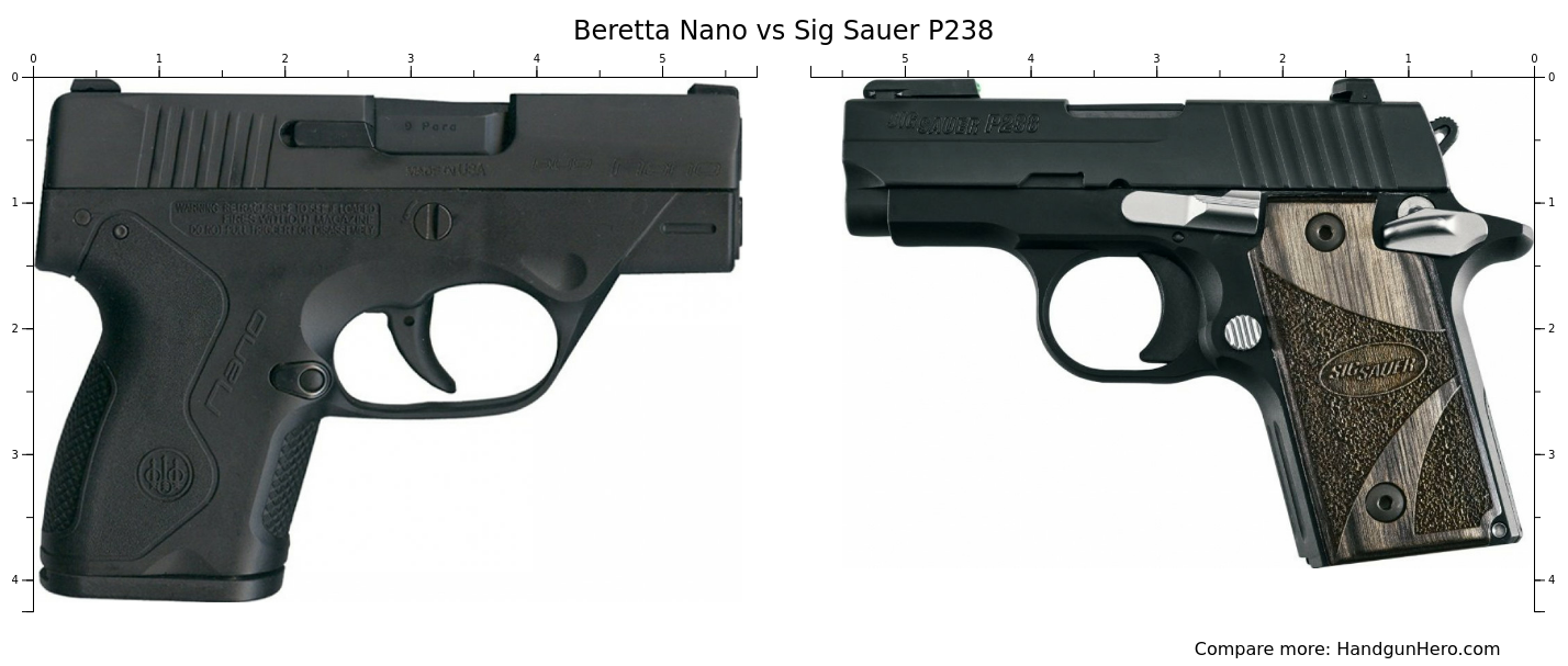 Sig Sauer P238 vs Beretta Nano size comparison | Handgun Hero