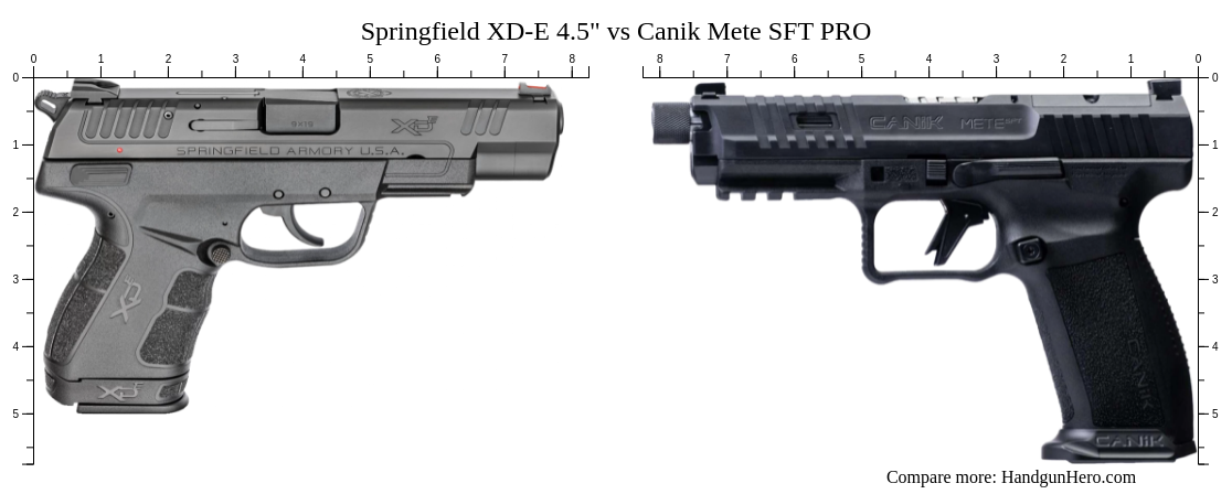 Springfield XD-E 4.5" vs Canik Mete SFT PRO size comparison | Handgun Hero