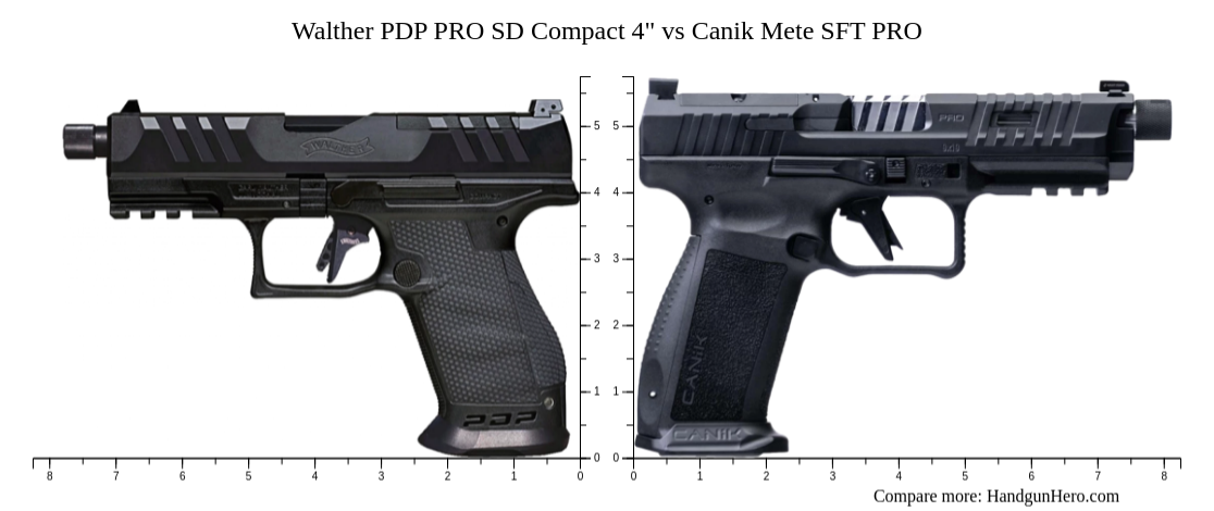Walther PDP PRO SD Compact 4" vs Canik Mete SFT PRO size comparison | Handgun Hero