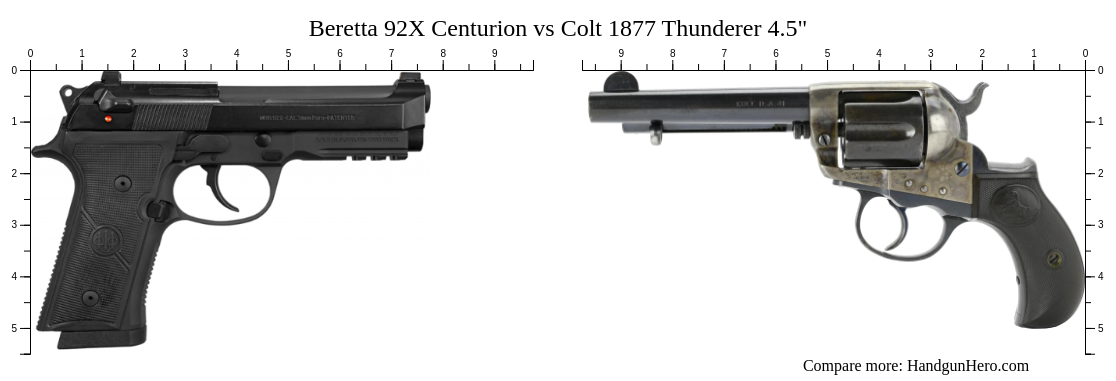 Beretta 92X Centurion vs Colt 1877 Thunderer 4.5" size comparison ...
