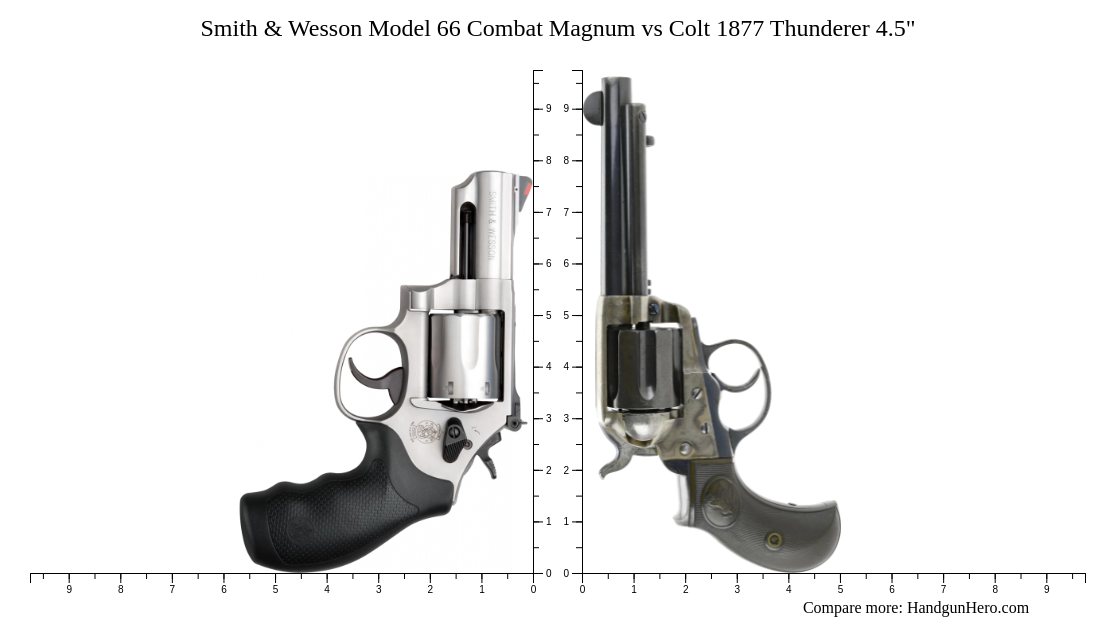 Smith & Wesson Model 66 Combat Magnum vs Colt 1877 Thunderer 4.5" size ...