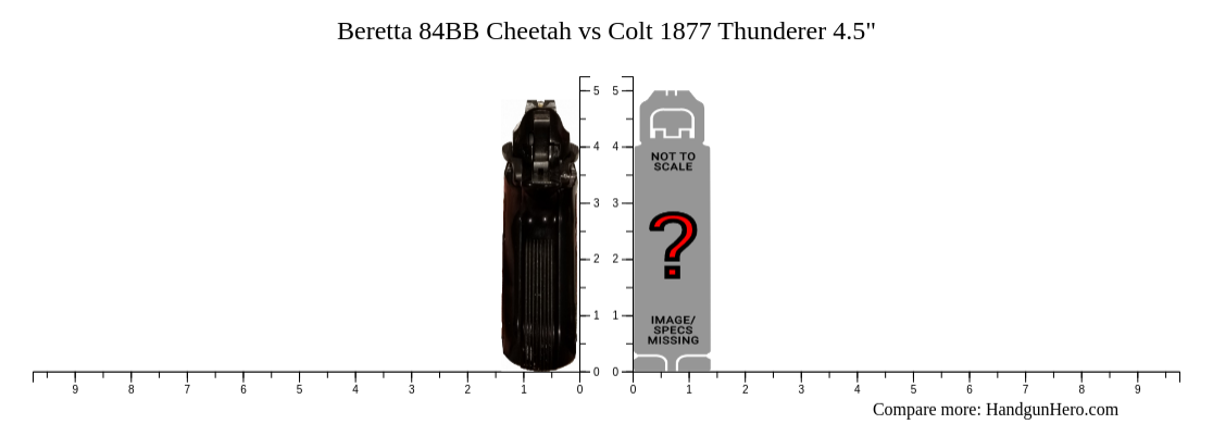 Beretta 84BB Cheetah vs Colt 1877 Thunderer 4.5" size comparison ...
