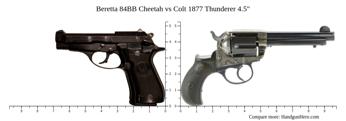Beretta 84BB Cheetah vs Colt 1877 Thunderer 4.5" size comparison ...