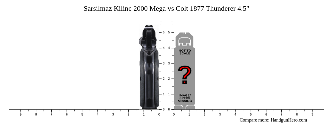 Sarsilmaz Kilinc 2000 Mega vs Colt 1877 Thunderer 4.5" size comparison ...