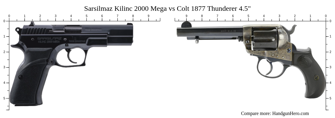 Sarsilmaz Kilinc 2000 Mega vs Colt 1877 Thunderer 4.5" size comparison ...