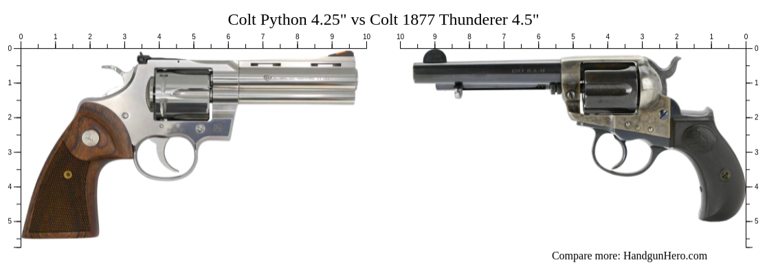 Colt Python 4.25" vs Colt 1877 Thunderer 4.5" size comparison | Handgun ...